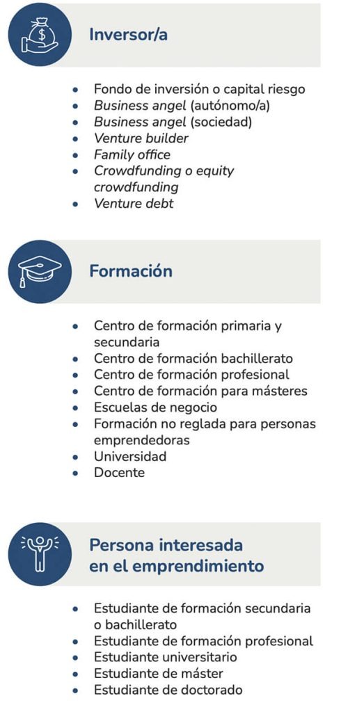 Descubre la Plataforma ONE: Tu Nuevo Espacio Virtual -BLOG